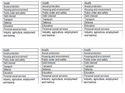 Government Purse and Spending | Teaching Resources