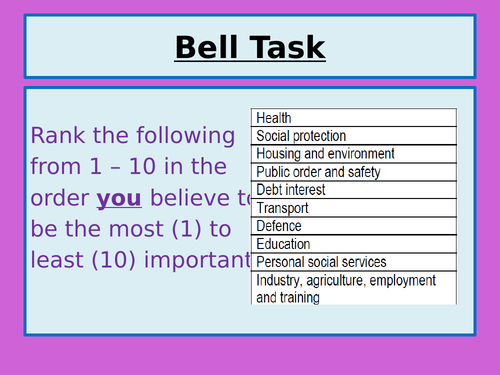 Government Purse and Spending | Teaching Resources