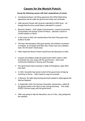 Rise of the Nazis: Munich Putsch Lesson 7 | Teaching Resources