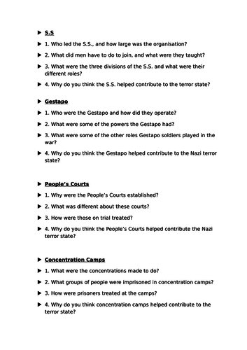 Rise of the Nazis: Nazi State Terror Lesson 14 | Teaching Resources