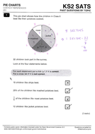 KS2 Maths (Pie Charts) | Teaching Resources