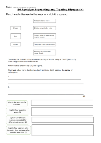 AQA Trilogy Biology Unit 6 Revision- preventing and treating disease ...