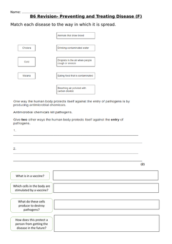 AQA Trilogy Biology Unit 6 Revision- preventing and treating disease ...