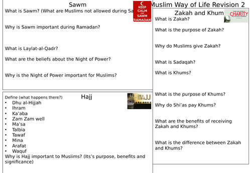 Edexcel RS B Islam Peace & Conflict | Teaching Resources