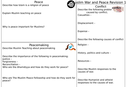 Edexcel RS B Islam Peace & Conflict | Teaching Resources