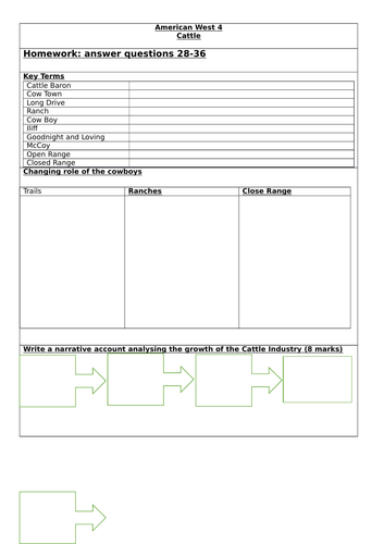American West Edexcel Revision Lessons | Teaching Resources