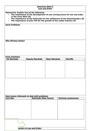 American West Edexcel Revision Lessons | Teaching Resources