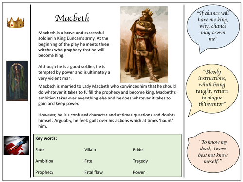 Macbeth detailed character profiles | Teaching Resources