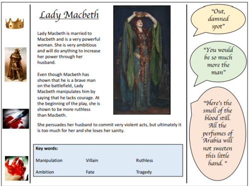 Macbeth Character & Themes: Engaging Hour-Long Lesson | Teaching Resources