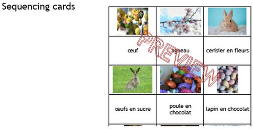 French Easter Activities | Teaching Resources