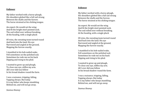 Seamus Heaney - 'Follower' poem | Teaching Resources