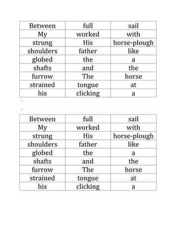 Seamus Heaney - 'Follower' poem | Teaching Resources