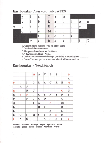 Earthquake | Teaching Resources