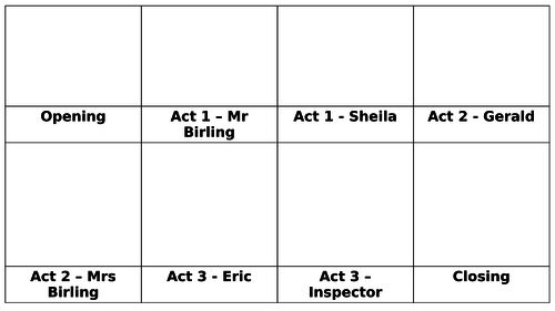 An Inspector Calls GCSE Bundle | Teaching Resources