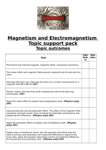 Magnetism and Electromagnetism revision pack, key words and equations ...