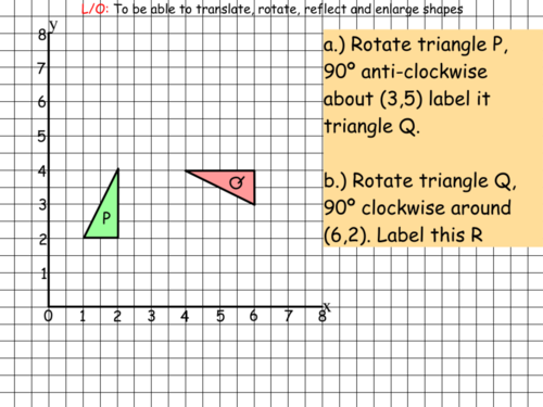 Transformations | Teaching Resources