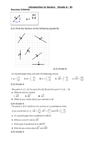 Vectors | Teaching Resources