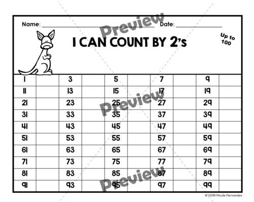 Skip Counting (Multiples) Posters | Teaching Resources Skip Counting (Multiples) Posters | Teaching Resources