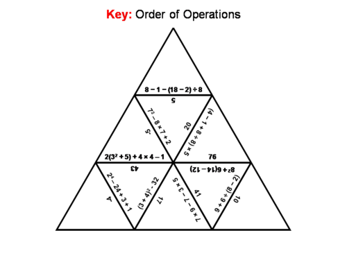 Order of Operations Game: Math Tarsia Puzzle | Teaching Resources Order of Operations Game: Math Tarsia Puzzle | Teaching Resources