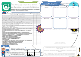 Crime & Criminals - Comparing Muslim & Christian Views (GCSE RS - Islam ...