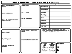 GCSE Biology Cell Division & Genetics Revision Mat | Teaching Resources