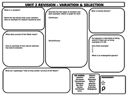 GCSE Biology Variation & Selection Revision Mat | Teaching Resources