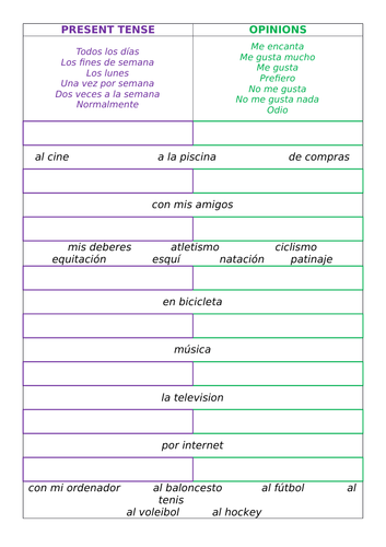 Y7 Spanish Present Tense Vs. Infinitive (Free Time) | Teaching Resources