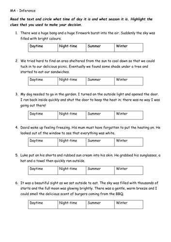 KS1 Year 1 / Year 2 inference- what is being done/time of day ...