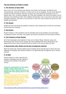 Eduqas Religious Studies 9-1 GCSE: Islam: Beliefs and Practices - The ...