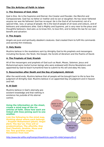 Eduqas Religious Studies 9-1 GCSE: Islam: Beliefs and Practices - The ...