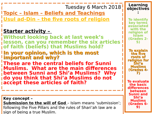 Eduqas Religious Studies 9-1 GCSE: Islam: Beliefs and Practices - The ...