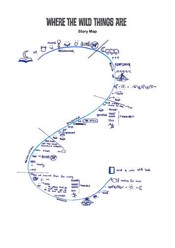 Story Map: Where The Wild Things Are | Teaching Resources