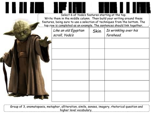Creative writing based on Yoda from Star Wars | Teaching Resources