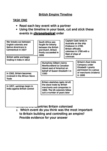 British Empire Intro: Age of Exploration | Teaching Resources