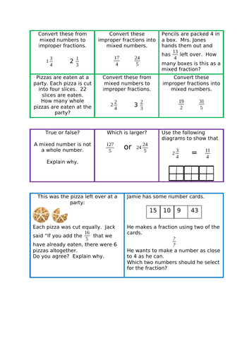 WRM Year 5 Spring Block 2 - Fractions | Teaching Resources