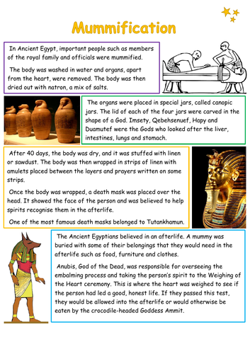 Ancient Egypt Resources | Teaching Resources