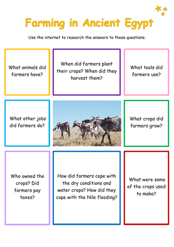 Ancient Egypt Resources | Teaching Resources