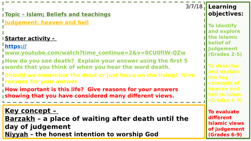 Eduqas Religious Studies 9-1 GCSE: Islam: Beliefs and Practices ...