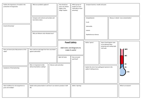 Revision Broadsheets for Food Preparation and Nutrition | Teaching ...