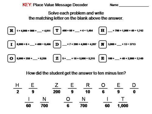 Place Value Activity: Math Message Decoder | Teaching Resources