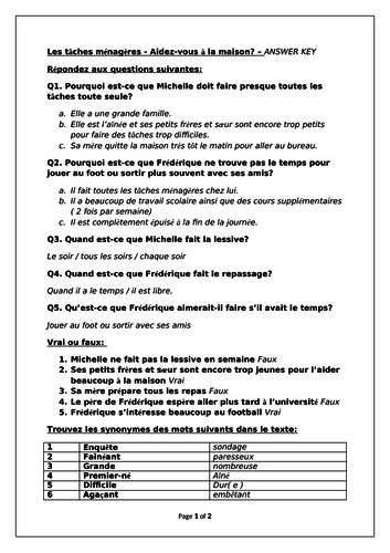 Les taches menageres ( chores) Reading comprehension exercises ...