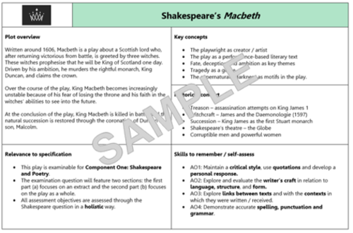 GCSE 9-1 Macbeth Eduqas Scheme of Work / Learning | Teaching Resources