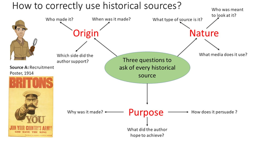 Evaluating historical sources from the First World War | Teaching Resources