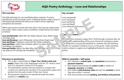 GCSE 9-1 Love and Relationship Poetry AQA Scheme of Work / Learning ...