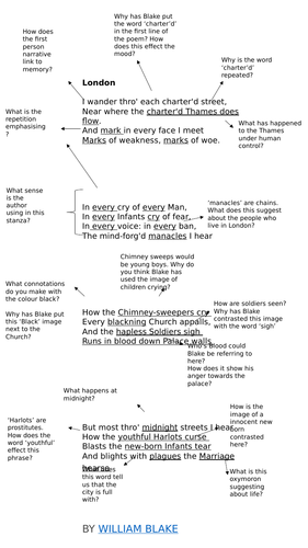 William Blake London annotated questions | Teaching Resources
