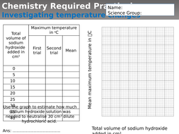 AQA Trilogy / Chemistry - Required Prac - Temperature Change | Teaching ...