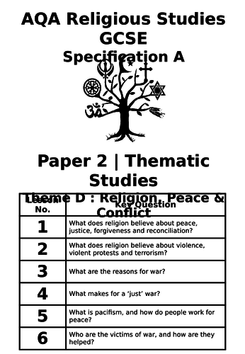 Revision Guide : AQA GCSE Religious Studies Theme D Religion, Poverty ...