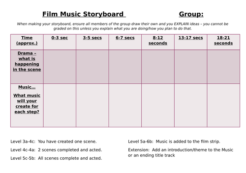 Film Music SoW | Teaching Resources