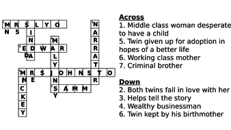 Blood Brothers Characters Revision | Teaching Resources