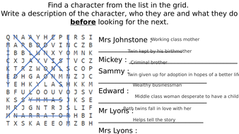 Blood Brothers Characters Revision | Teaching Resources